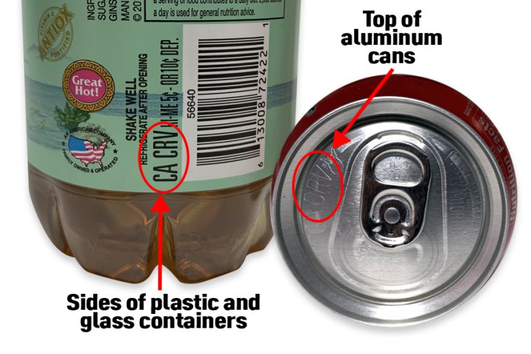 What We Take | Recycle from Home