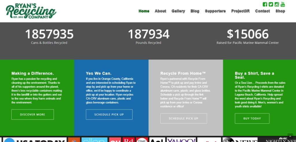 Recycling for Kids: Teaching the Importance of Recycling