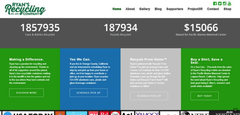 Recycling for Kids: Teaching the Importance of Recycling