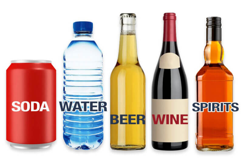 What We Take | Recycle from Home