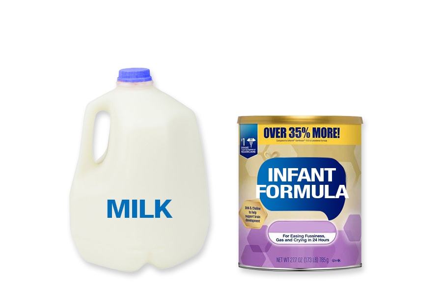 What We Take | Recycle from Home